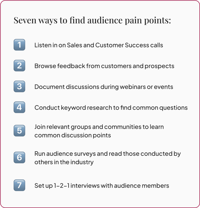 How to address audience pain points through content – Tabitha Whiting ...