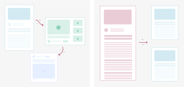 11 ways to repurpose content [with real examples] – Tabitha Whiting ...