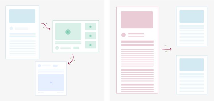 11 ways to repurpose content [with real examples] – Tabitha Whiting ...
